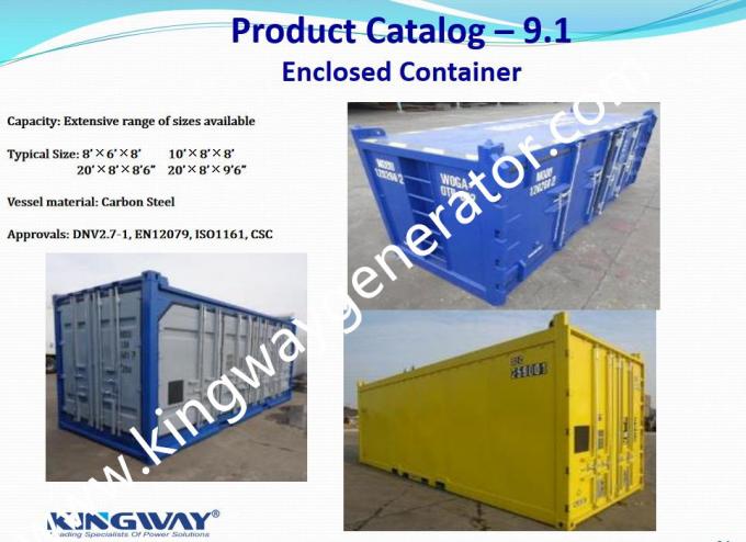 Spreader Fixed On The Lifting Lugs 40ft offshore container Lifting ...