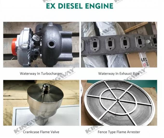 Atex Zone 2 Explosion Proof Generator Set 20KVA with DNV Lifting Frame